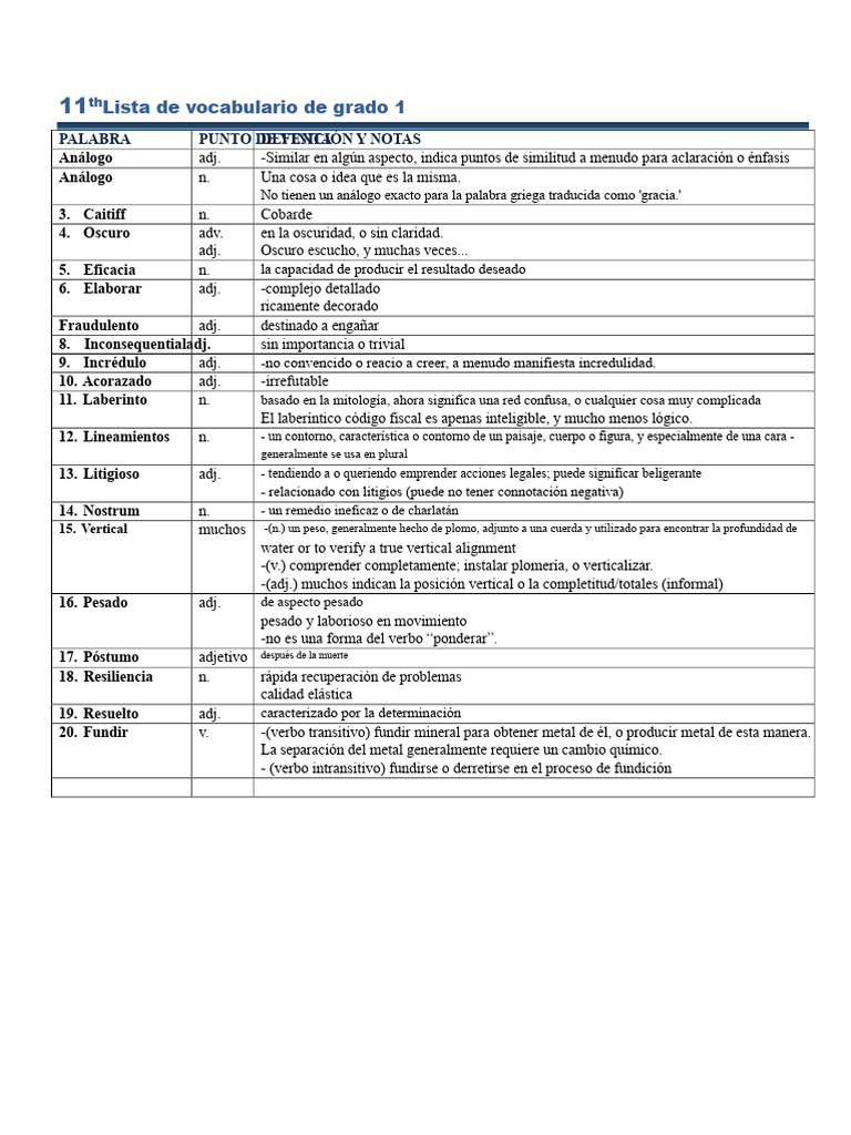 Lista de Vocabulario de 11º Grado | PDF | Verbo
