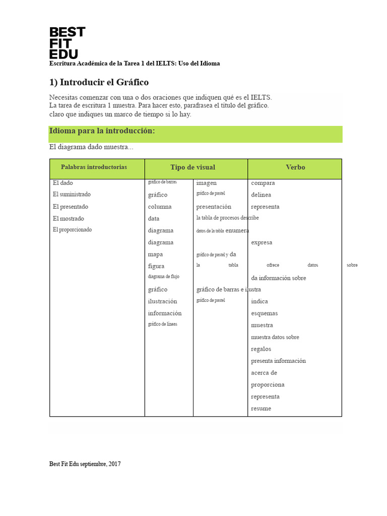 Vocabulario Académico de La Tarea 1 | PDF | Sistema internacional de ...