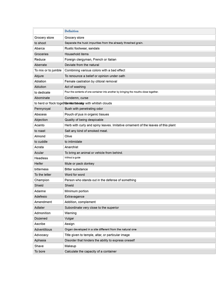 Basic Glossary of General Culture | PDF | Sodom And Gomorrah