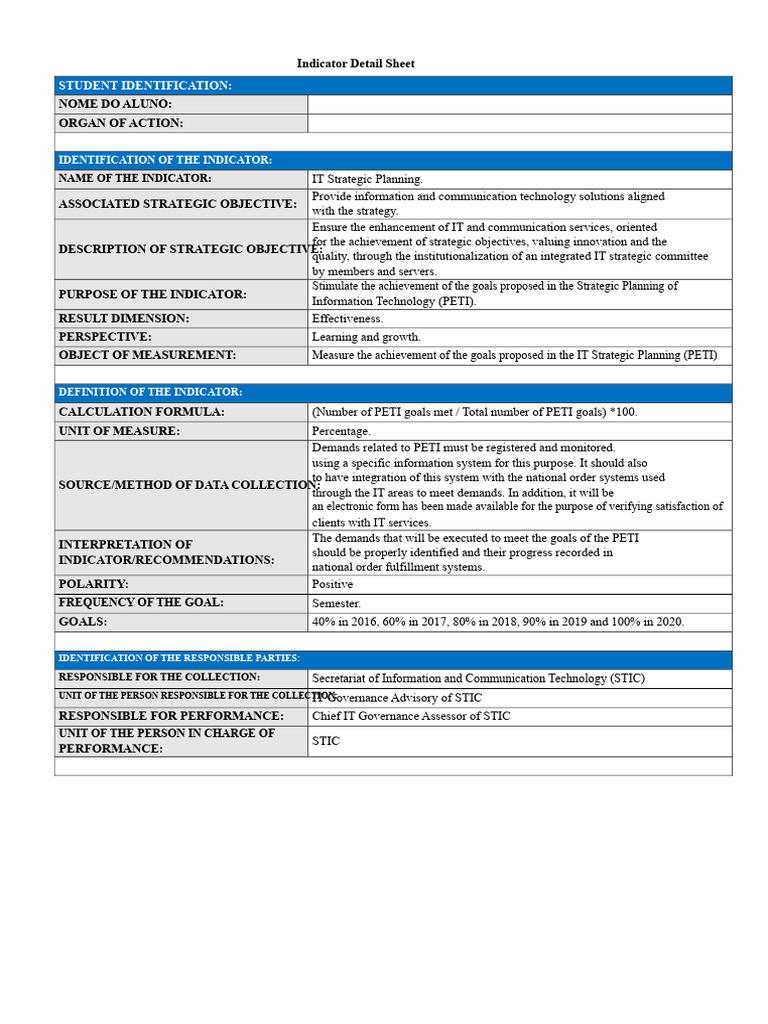 Performance Indicator Sheet | PDF | Strategic Planning | Business