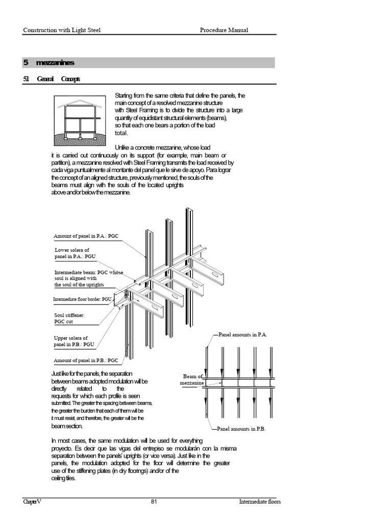 ENTREPISOS - Manual Steel Framing PDF | PDF | Beam (Structure) | Concrete