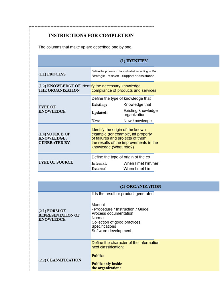 Knowledge Management Matrix-Human Management | PDF | Knowledge ...
