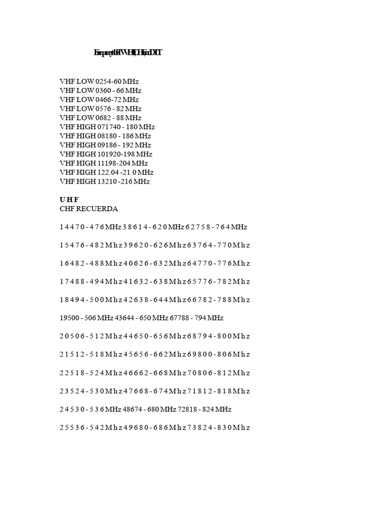 VHF TV Frequency Table | PDF
