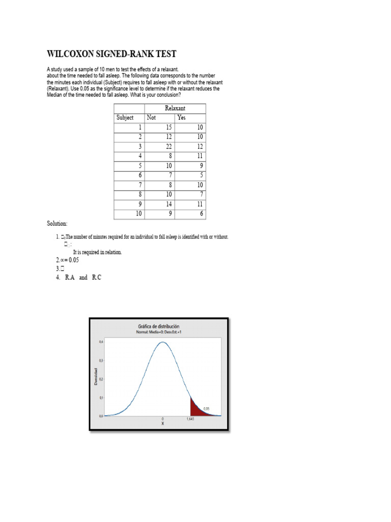 Wilcoxon Signed-Rank Test Analysis | PDF | Statistical Significance ...
