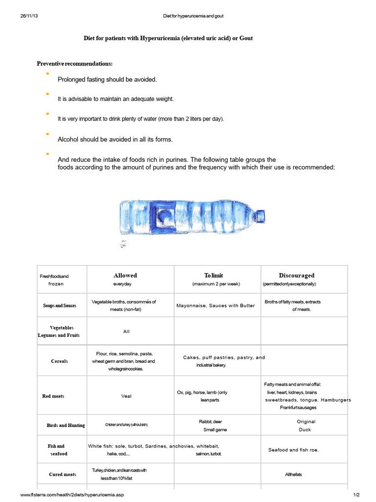 Diet For Hyperuricemia | PDF | Foods | Gout