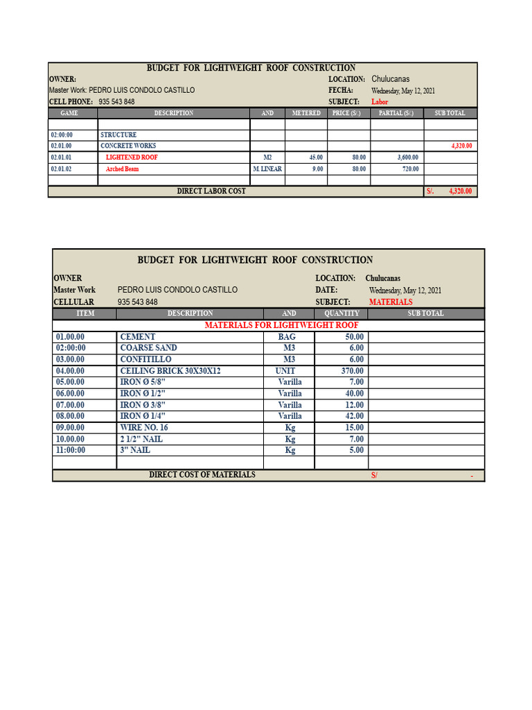 Proforma For The Construction of Rectified Lightened Roof PDF | PDF ...