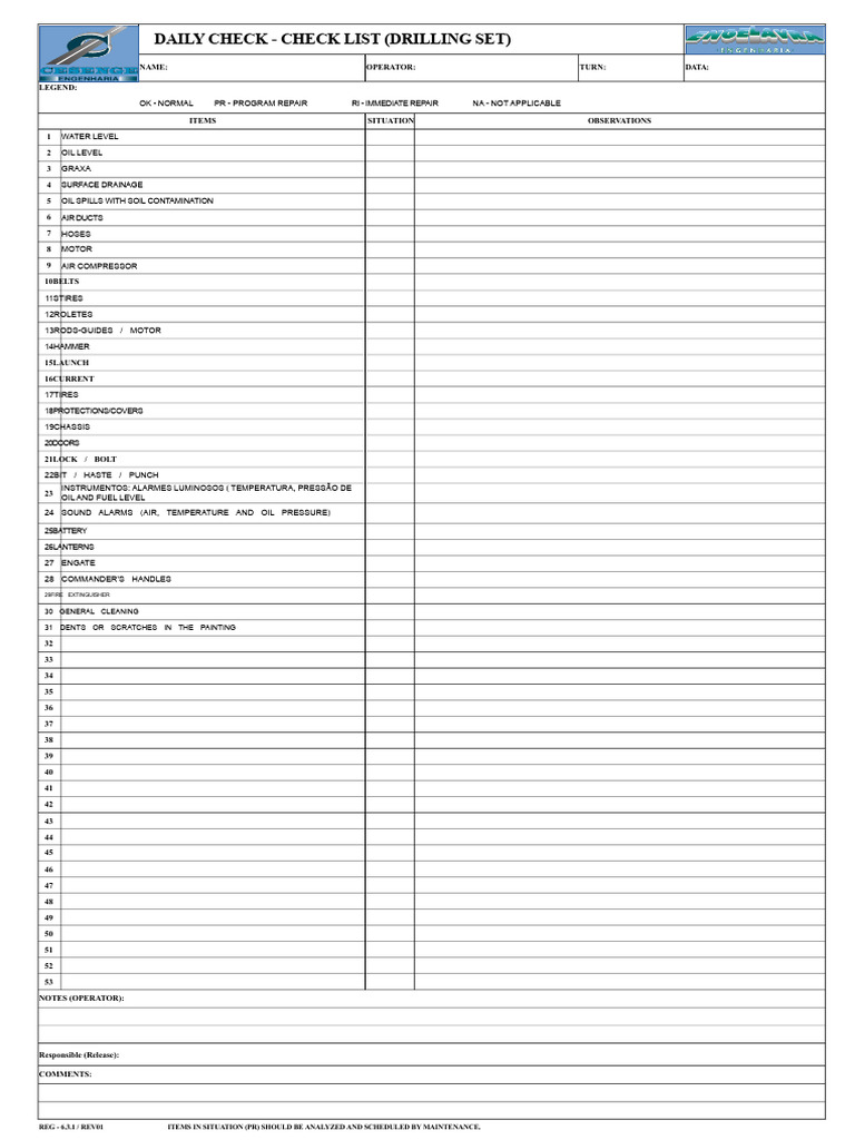 Daily Equipment Maintenance Checklists | PDF | Truck | Clutch