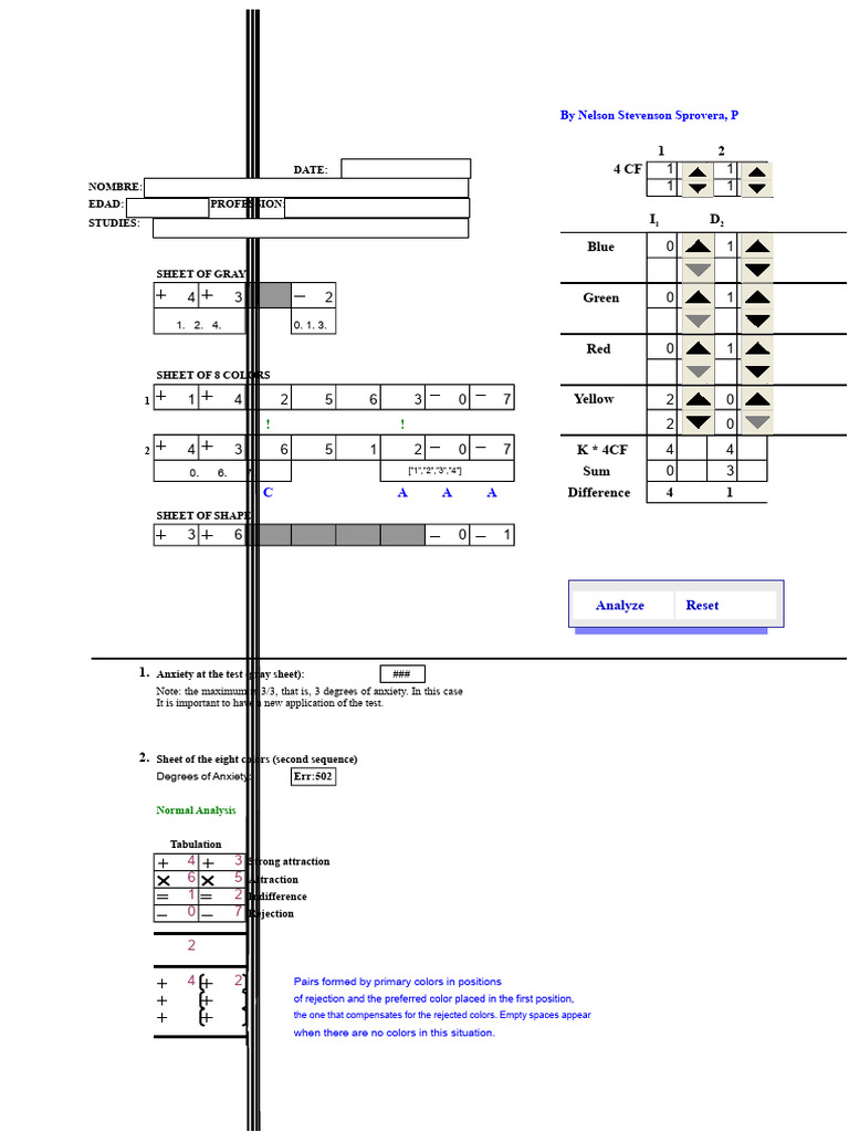 Lüscher Test Analysis and Results | PDF | Fear | Self Esteem