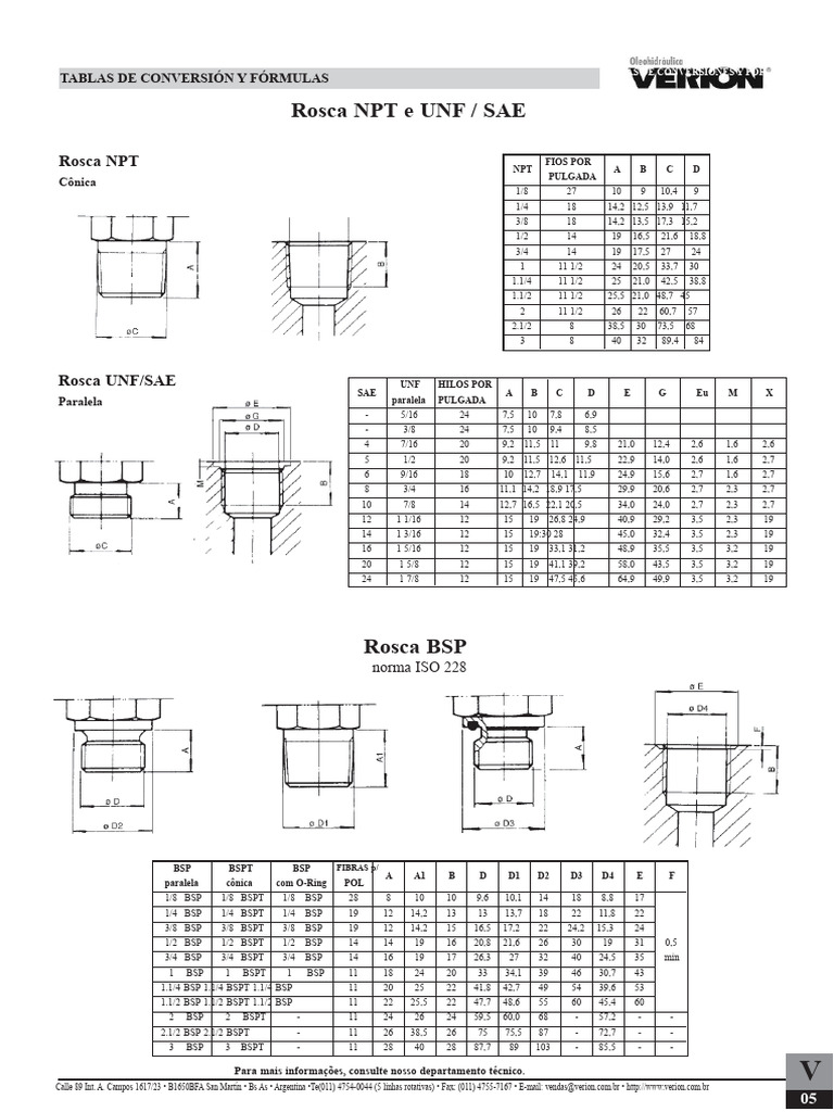 rosca_BSP.pdf | PDF | Plumbing | Machining