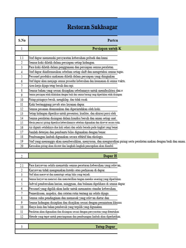SOP untuk Dapur | PDF