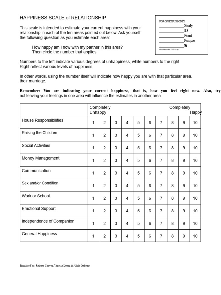 Marriage Happiness Scale PDF | PDF | Happiness | Emotions