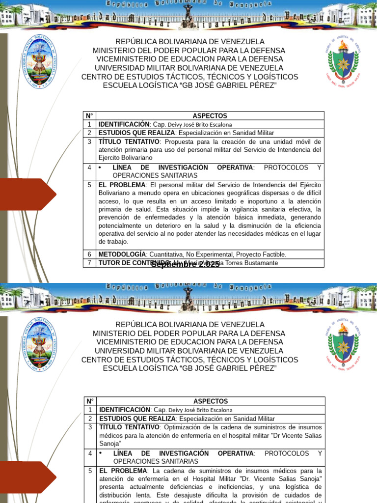 El Capitan Brito. 3 Temas Lamina | PDF | Enfermería | Cuidado de la salud