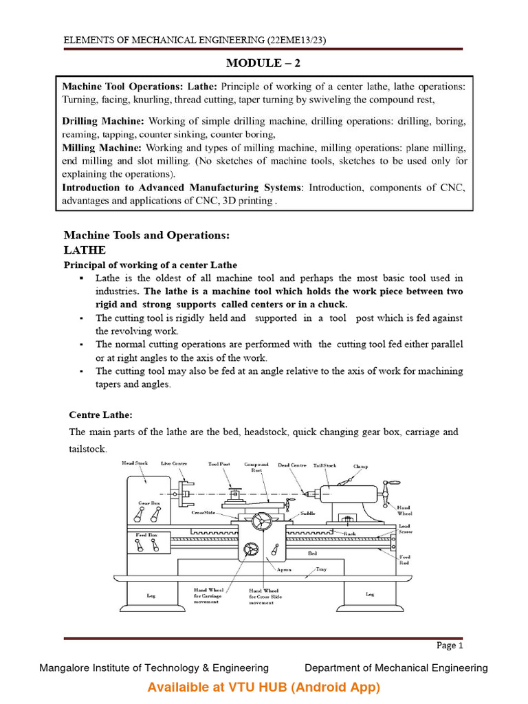 MEM Module2 | PDF | 3 D Printing | Drilling