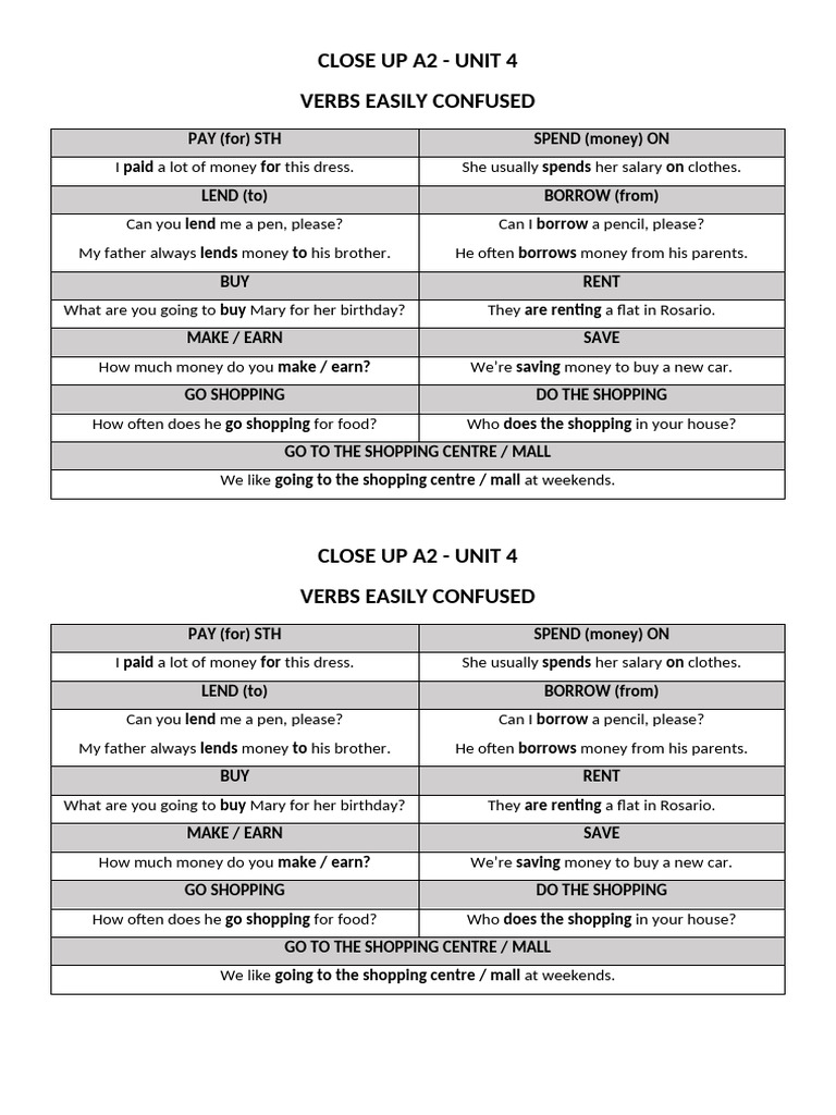 Confusing Verbs in English: A2 Unit 4 | PDF