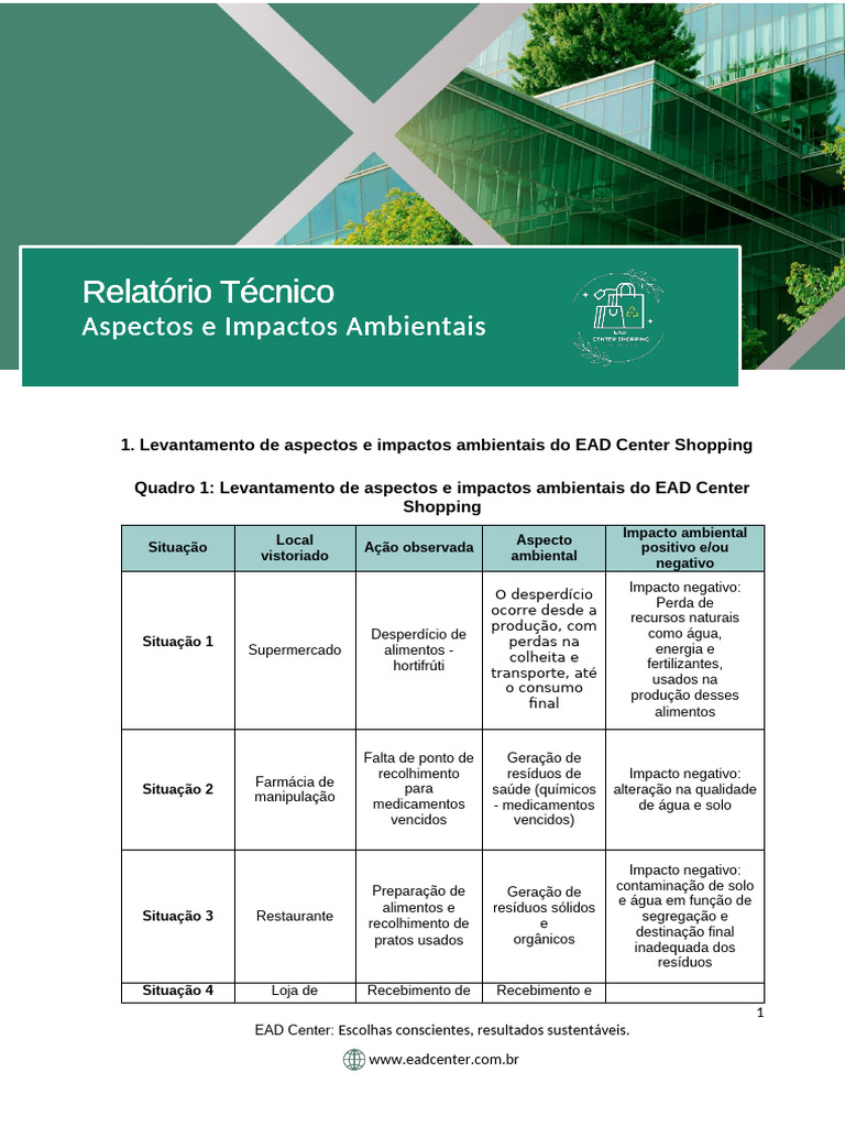 Atividade 2 - UC02 Aspectos e Impactos Ambientais | PDF | Desperdício | Ambiente natural