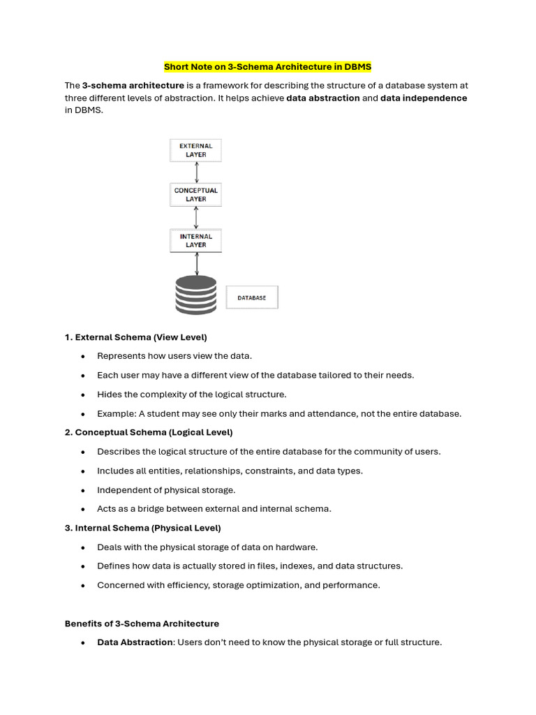 Understanding 3-Schema Architecture in DBMS | PDF | Databases ...
