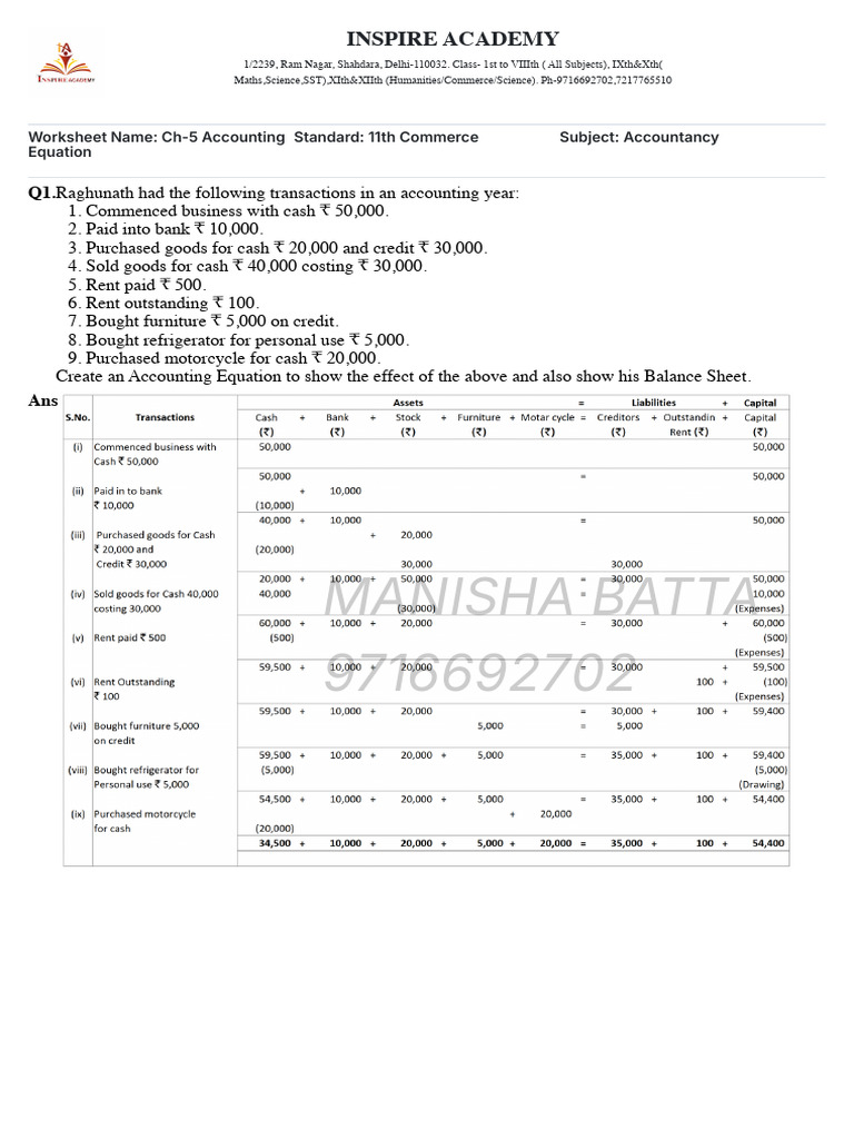 ACCOUNTING EQUATION WORKSHEET 24-25 FINAL SOLUTION | PDF | Cash ...
