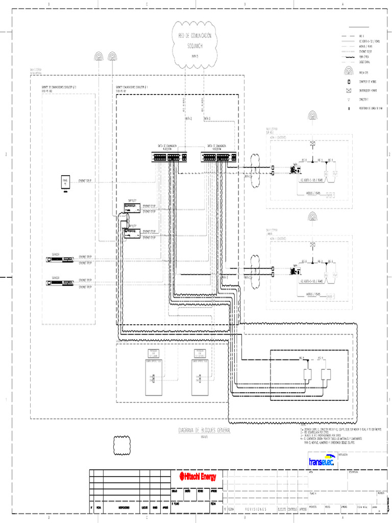 SDN0022 F Nvi 24 CP PL 0002 L0001 | PDF