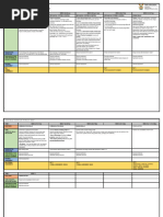 Technology Grade 7 ATP 2026 | PDF | Lever