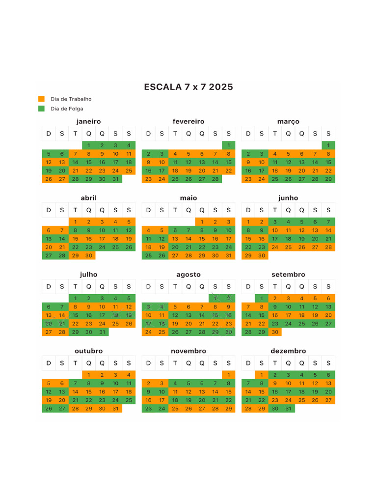 Escala 7 X 72025 | PDF