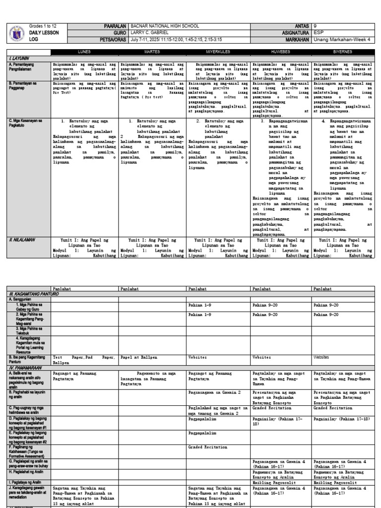 Dll Esp 9 q1-Week 4 | PDF
