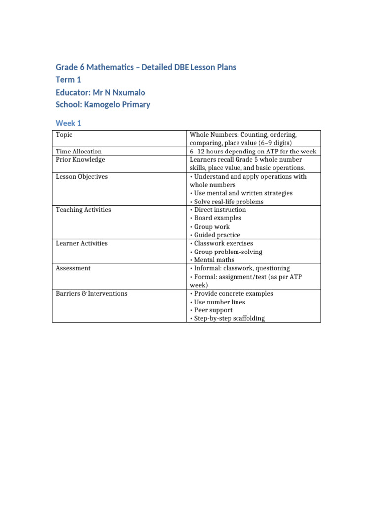 Term1 Detailed Lesson Plans Grade6 Maths | PDF | Learning | Lesson Plan