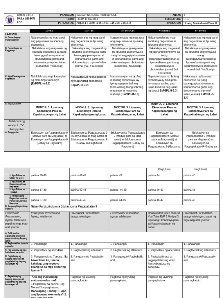 Dll Esp 9 q1-Week 8 | PDF