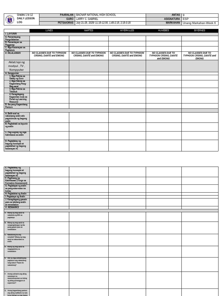 Dll Esp 9 q1-Week 6 | PDF