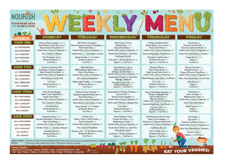 Nourish Menu Nov 24 To April 25 | PDF