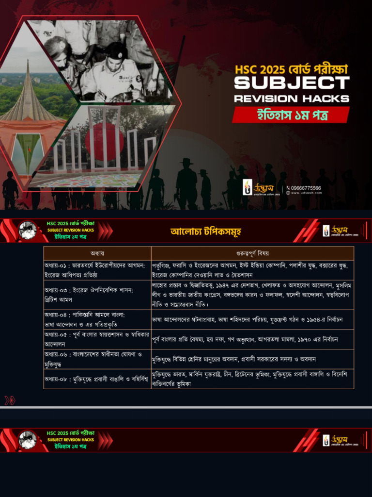 ঈতিহাস ১ম পত্র Subject Revision Hacks HSC-2025 History 1st Paper | PDF