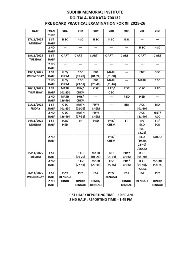 Exam Schedule For Pre Board Class Xii Practical 2025-26 | PDF