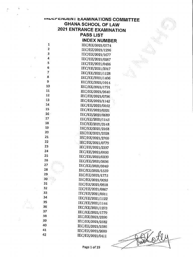 2021 Entrance Exam Pass List | PDF