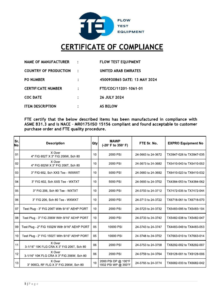 TX6410-031 Coc | PDF