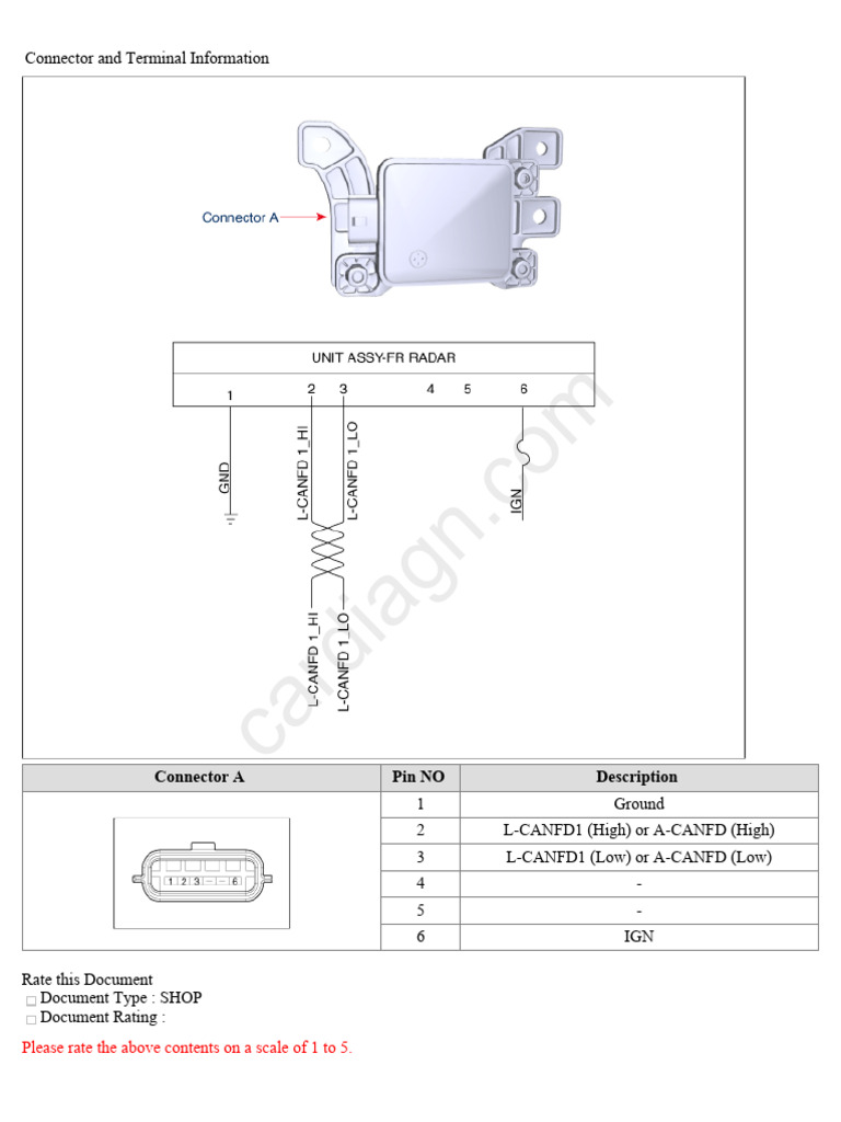 Advanced Driver Assistance System (ADAS) Front Radar System Front Radar ...