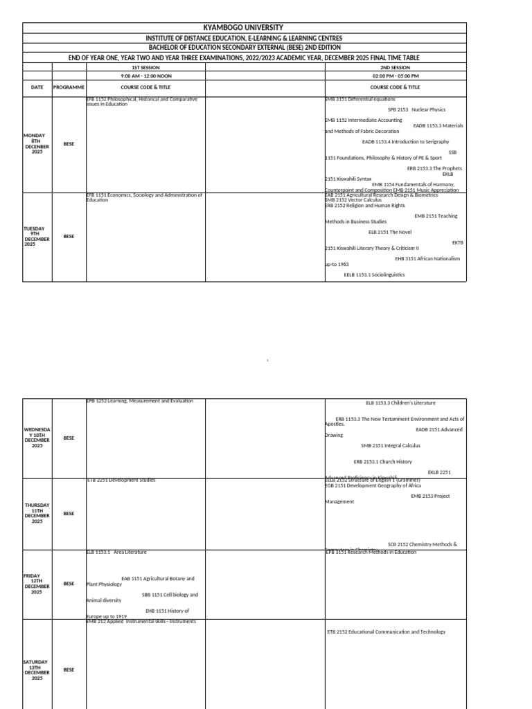 Revised Bese Exam Time Table for December 2025 | PDF
