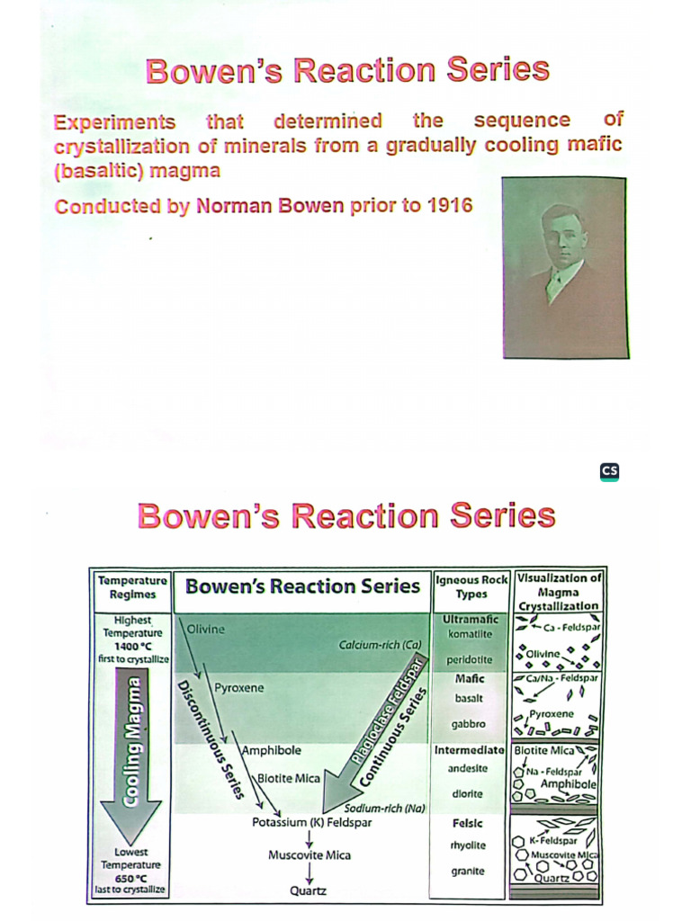 Mineralogy Lec 1 | PDF
