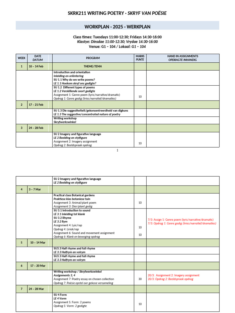 SKRK211 2025 Workplan Werkplan+Done | PDF