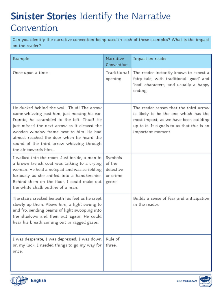 Analyzing Narrative Conventions in Stories | PDF