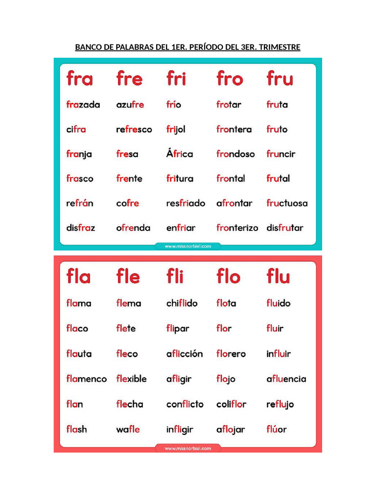 Banco de Palabras FR FL | PDF