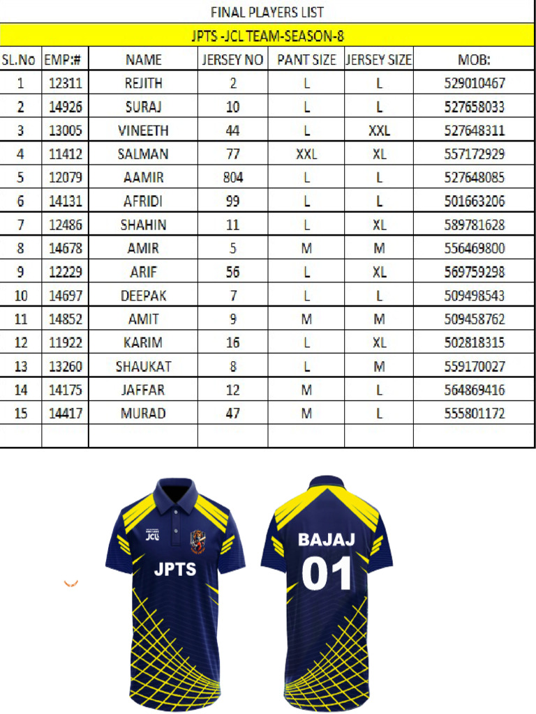 Jpts Cricket Jersy JCL 2025 LIST | PDF