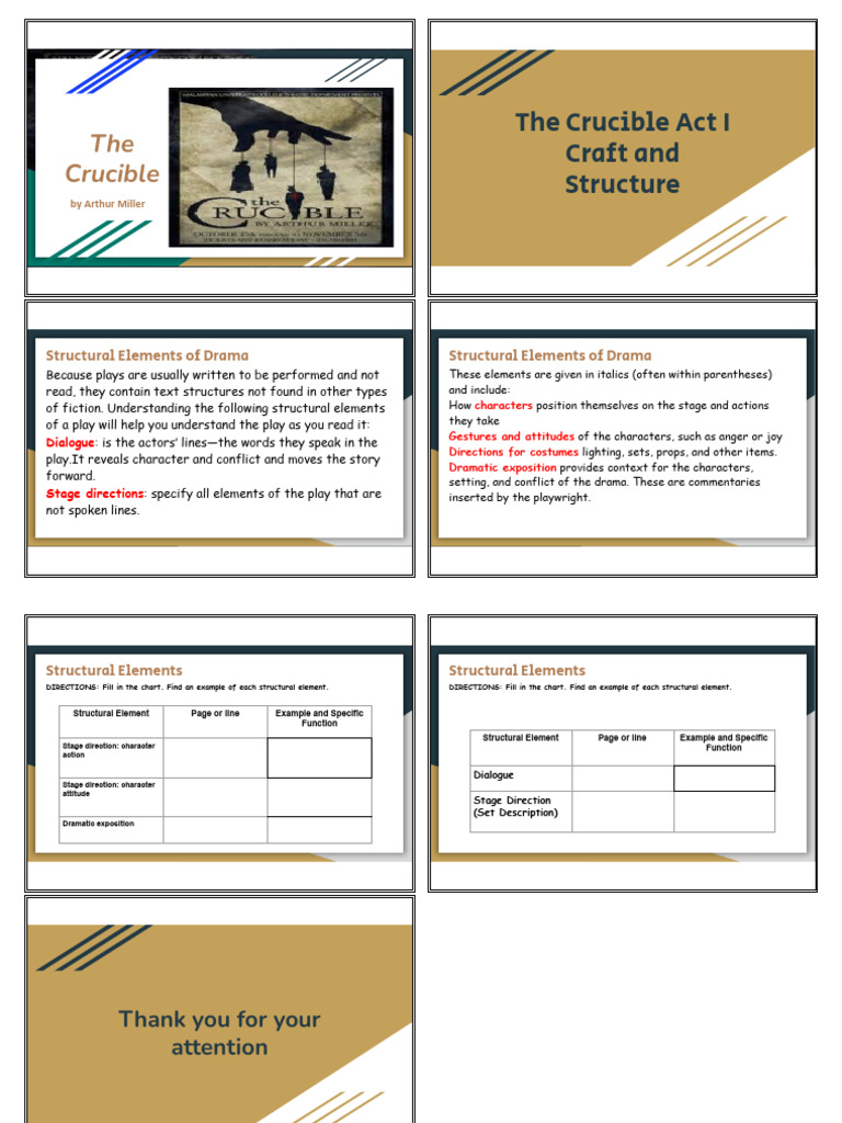 The Crucible - Act I Craft and Structure | PDF | Human Communication