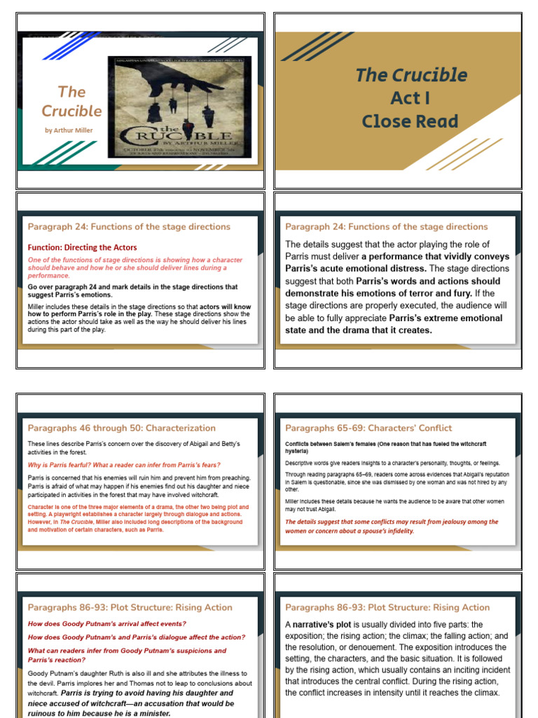 Analyzing Stage Directions in The Crucible | PDF | Witchcraft