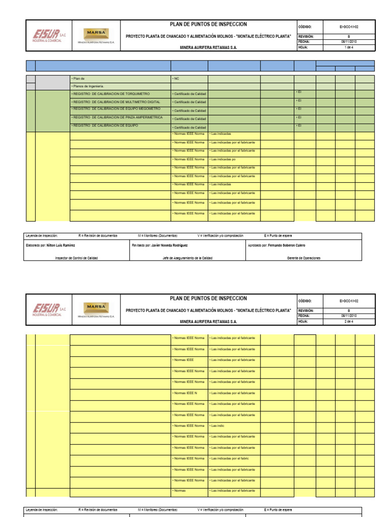 Plan de Inspección Eléctrica NETA | PDF | Calibración | Sistema de ...