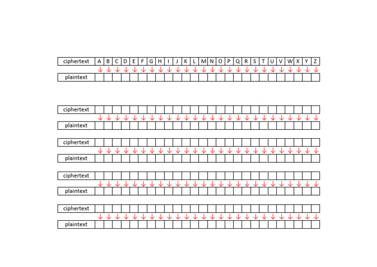 Caesar Cipher Practice Decryption | PDF