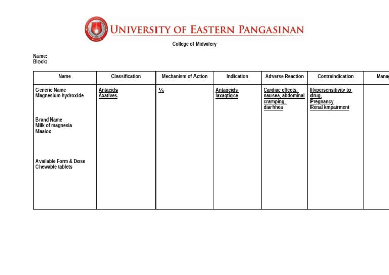 Drug Study Template | PDF