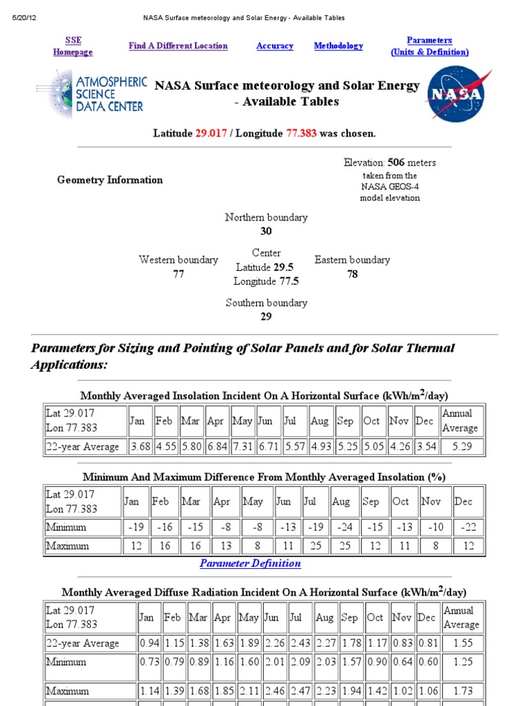 NASA Surface Meteorology and Solar Energy - Available Tables | PDF ...
