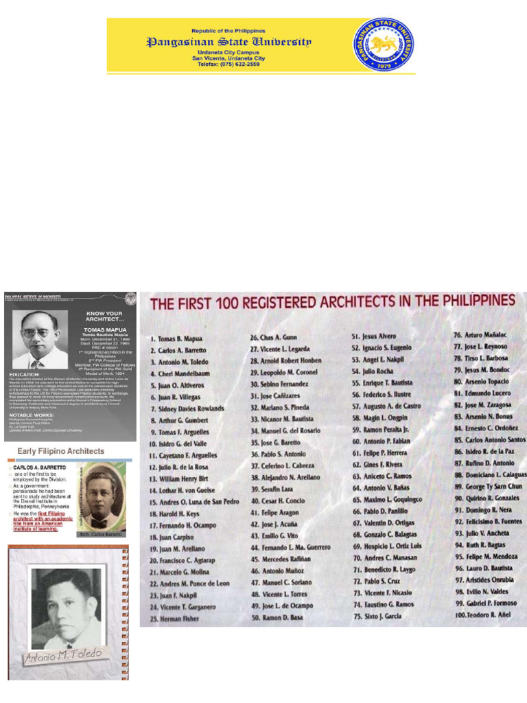 Prof Prac 2 Mt Lecture Part 2_4a | PDF | Architect | Philippines