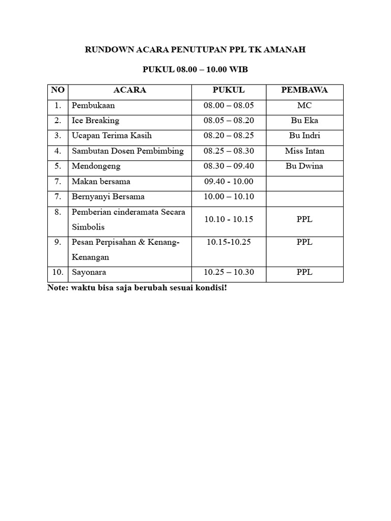 Rundown Acara Penutupan Ppl Tk Amanah Fix | PDF