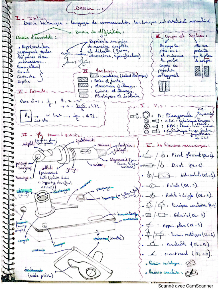 Dessin | PDF