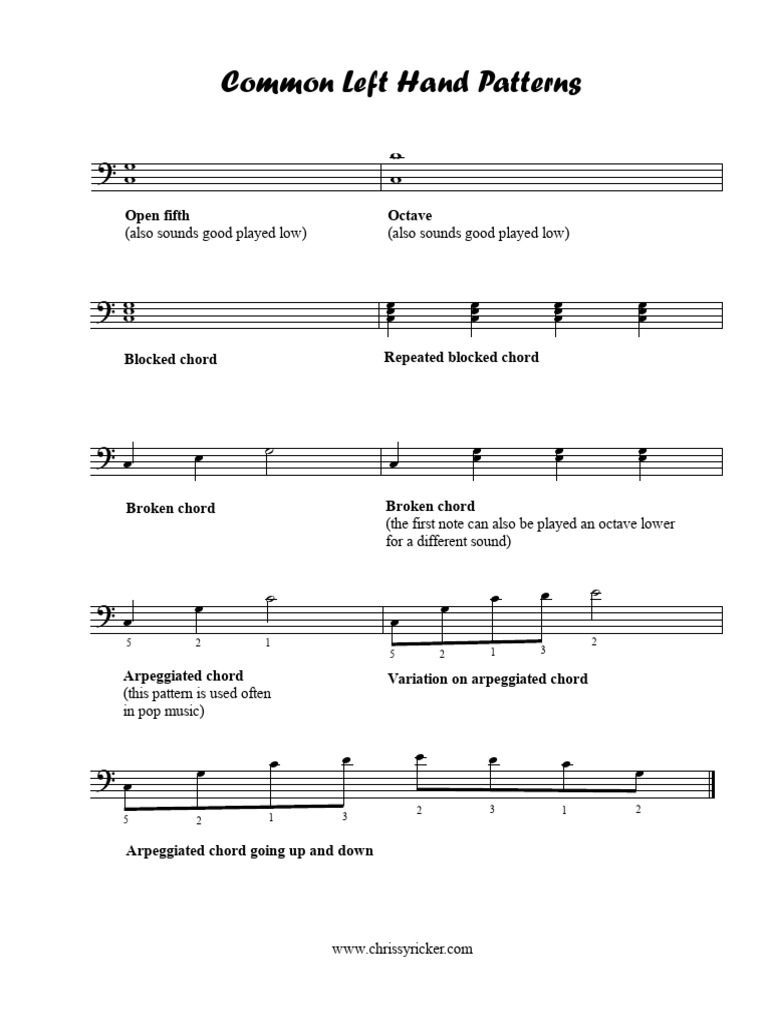 Common Left Hand Patterns for Piano | PDF